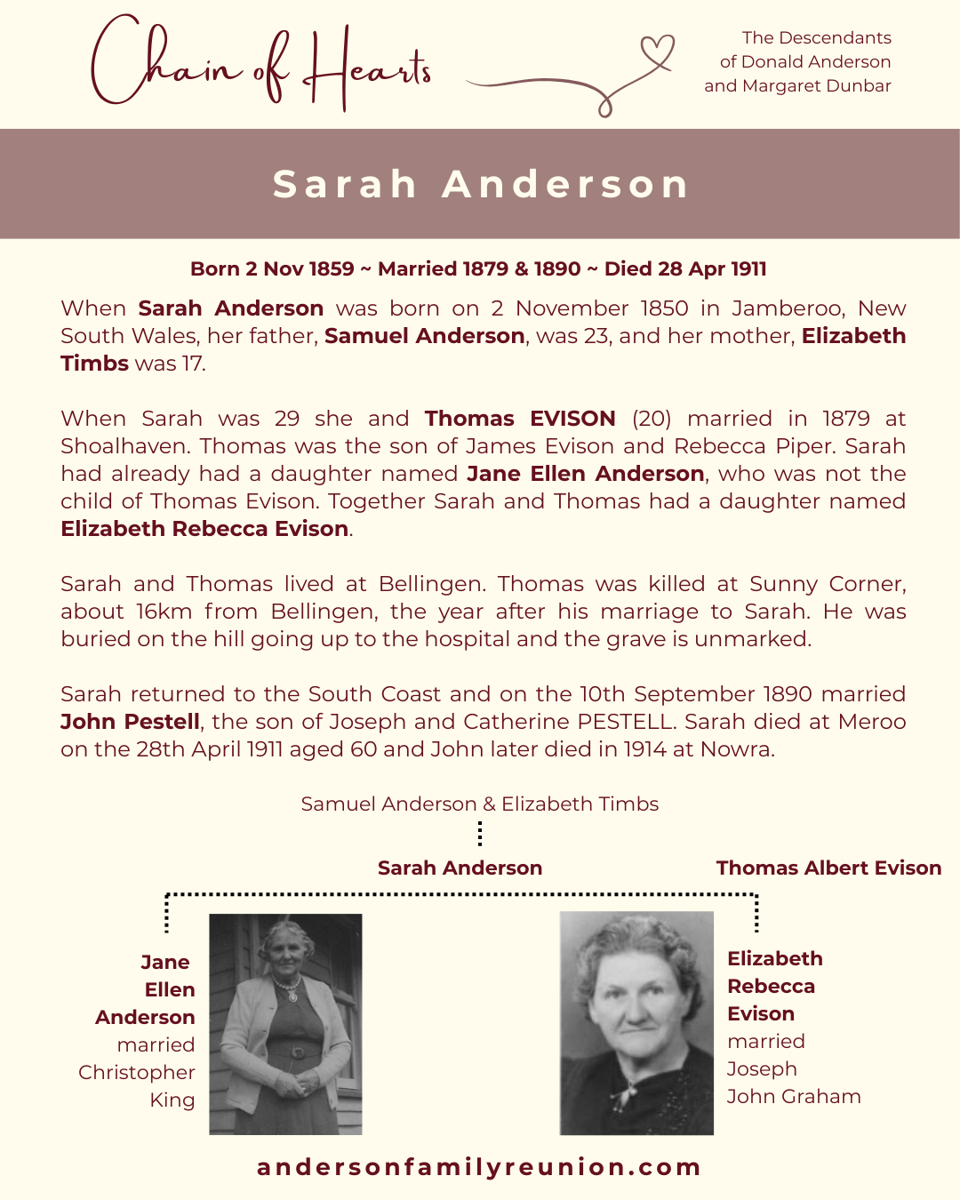 Sarah Anderson | Anderson Family Reunion